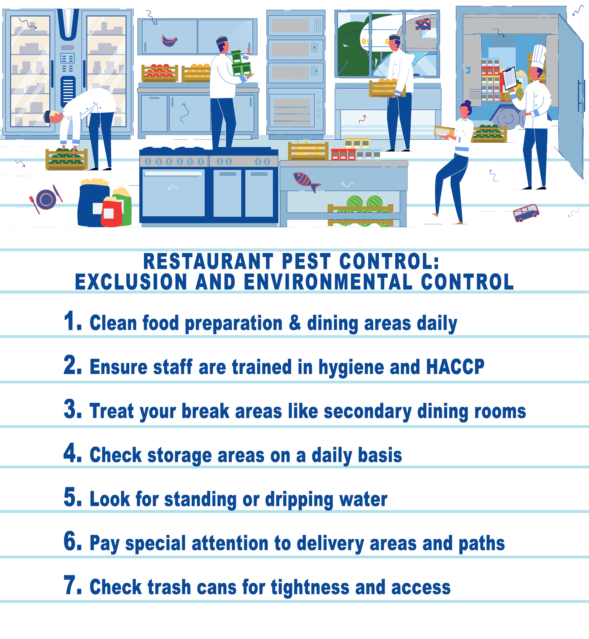 Restaurant Pest Control Procedures: Identifying and Treating Signs of Pests